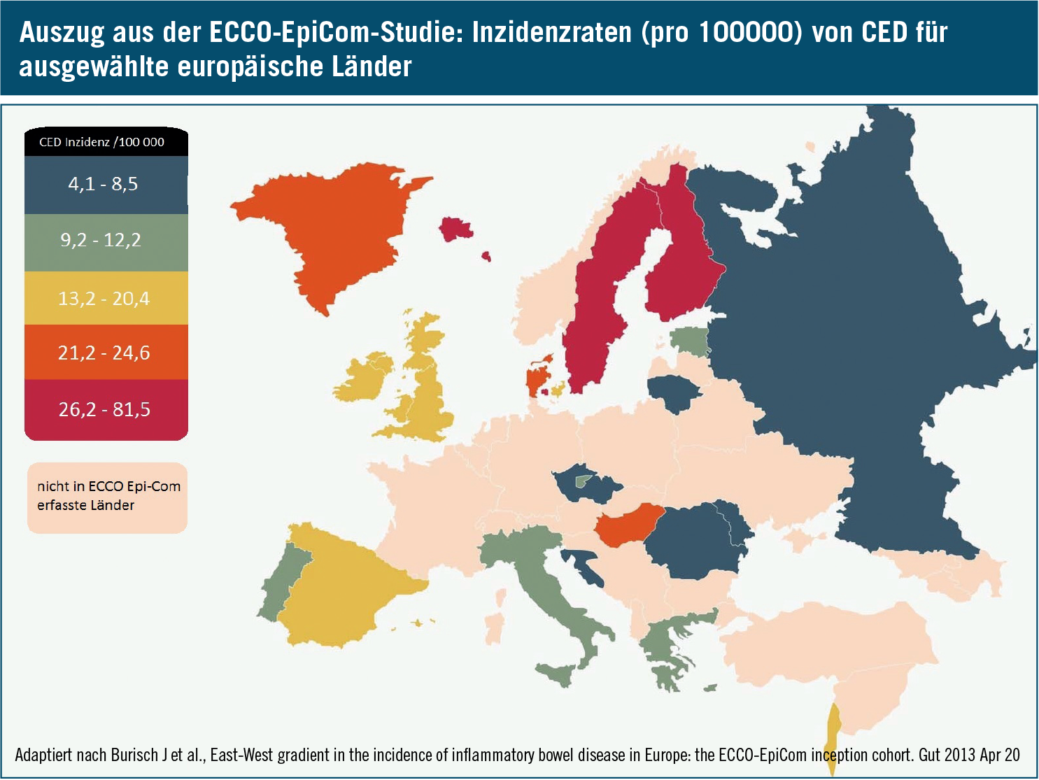 Inflammatory Bowel Disease | klinik | MedMedia